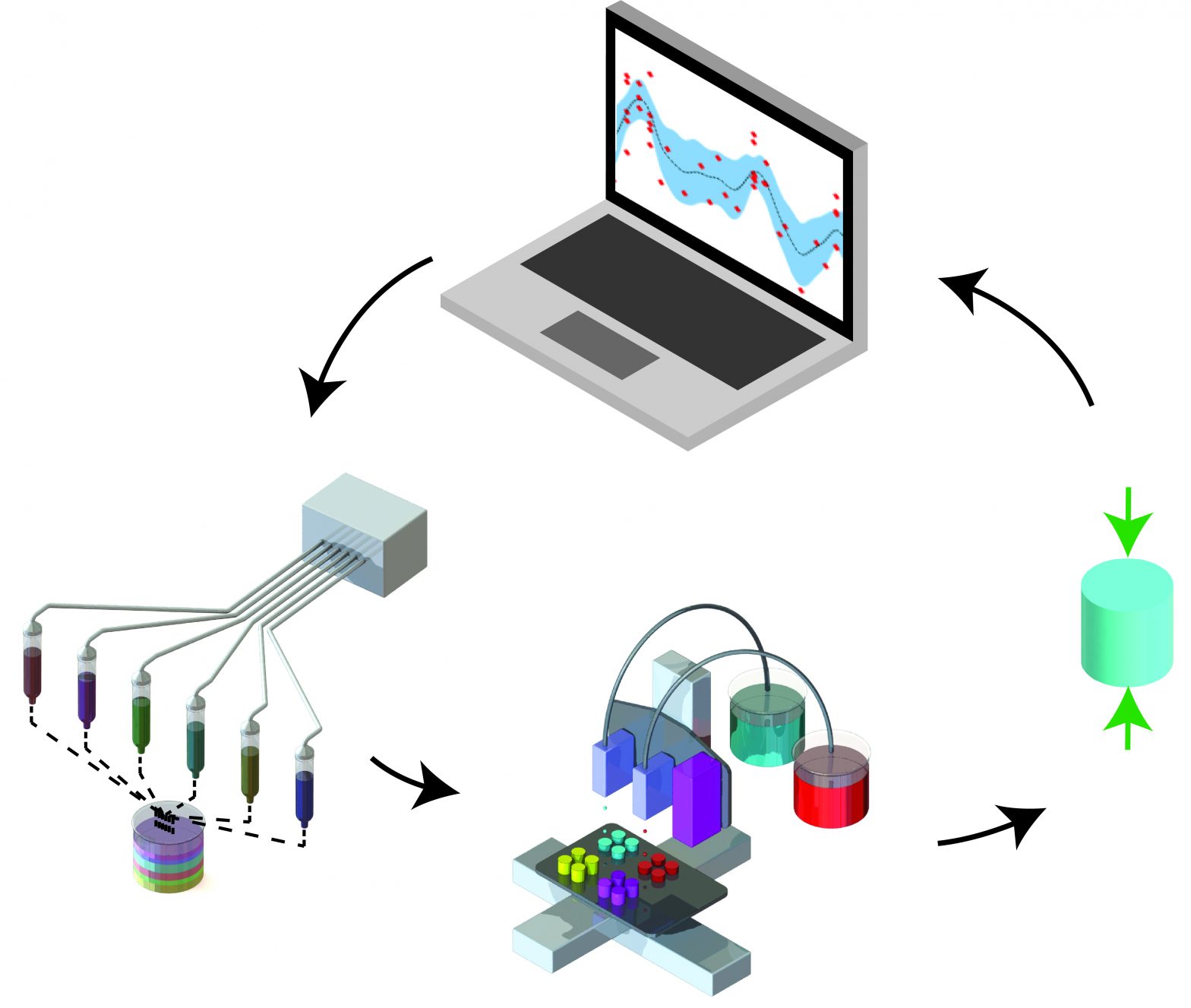 Publications – Algorithmic Design Group